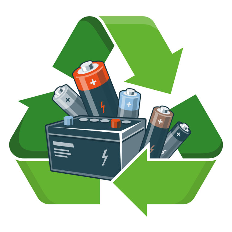 Battery Waste EPR - wasteservices